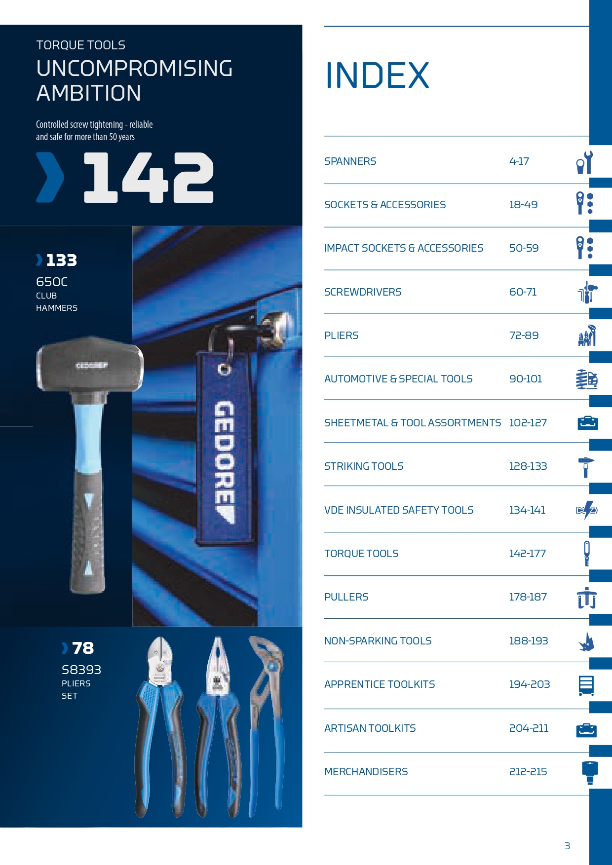 Gedore South Africa | The leading supplier of hand tools to the South ...