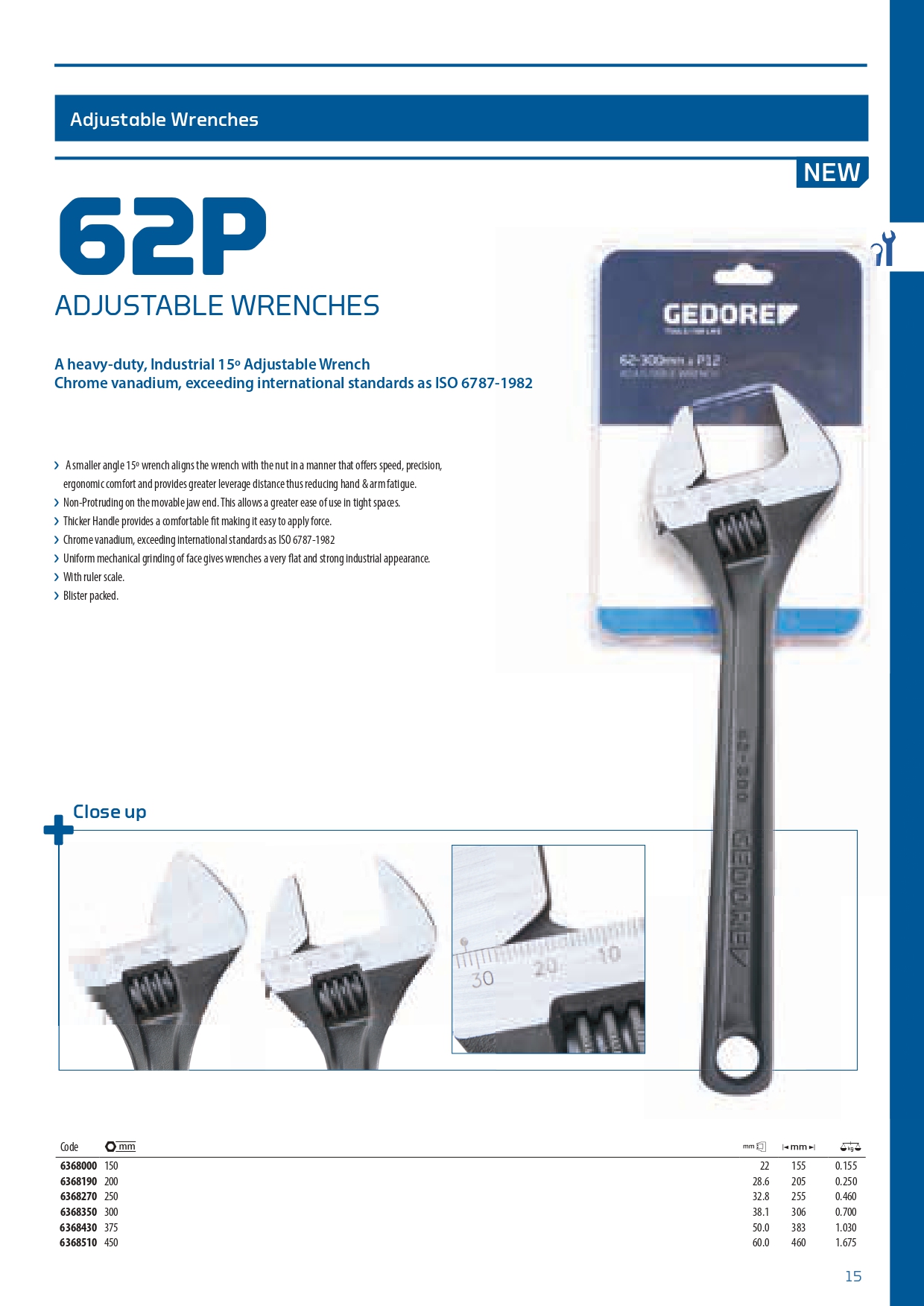 Gedore South Africa | The leading supplier of hand tools to the South ...