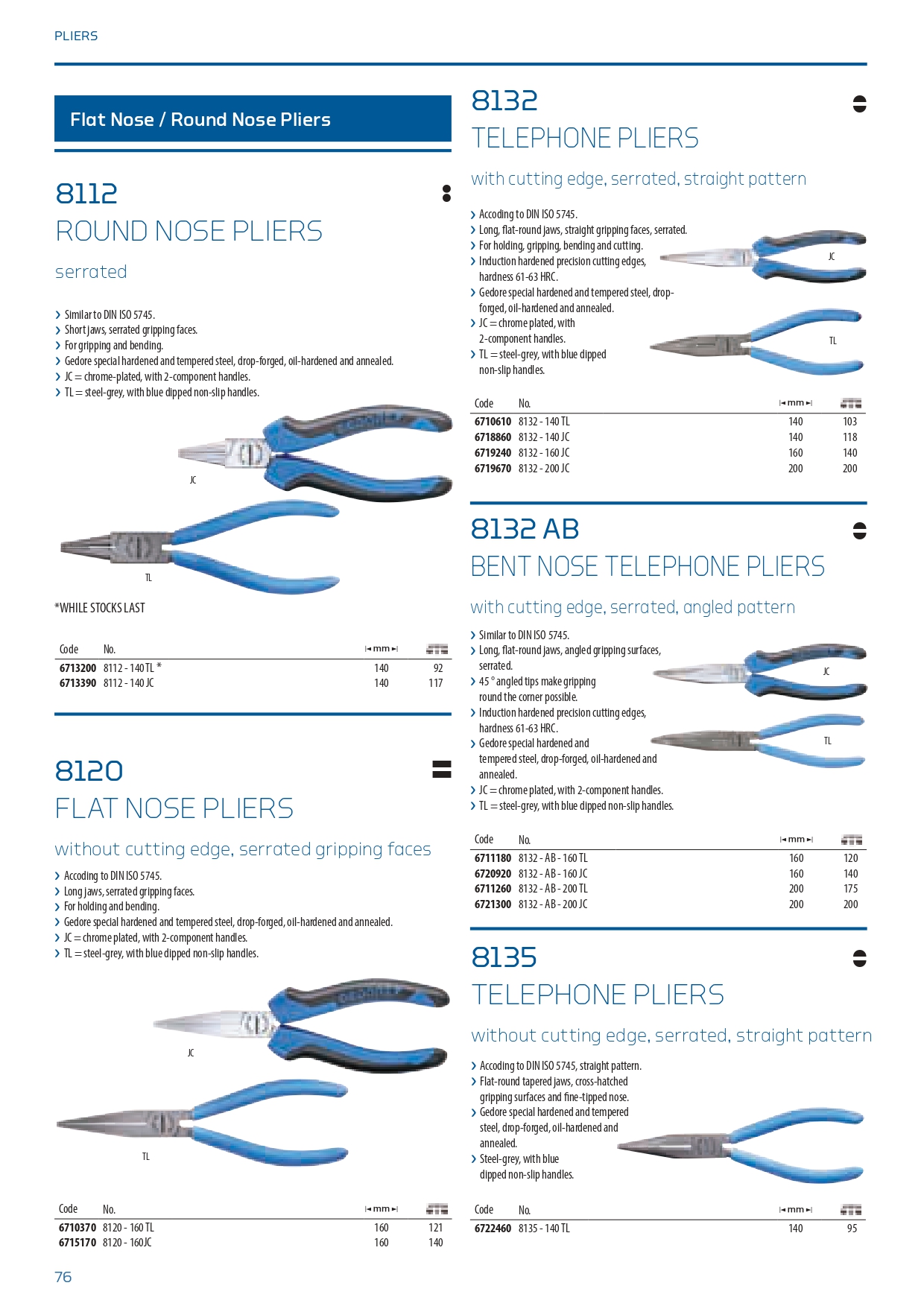 Gedore South Africa | The leading supplier of hand tools to the South ...