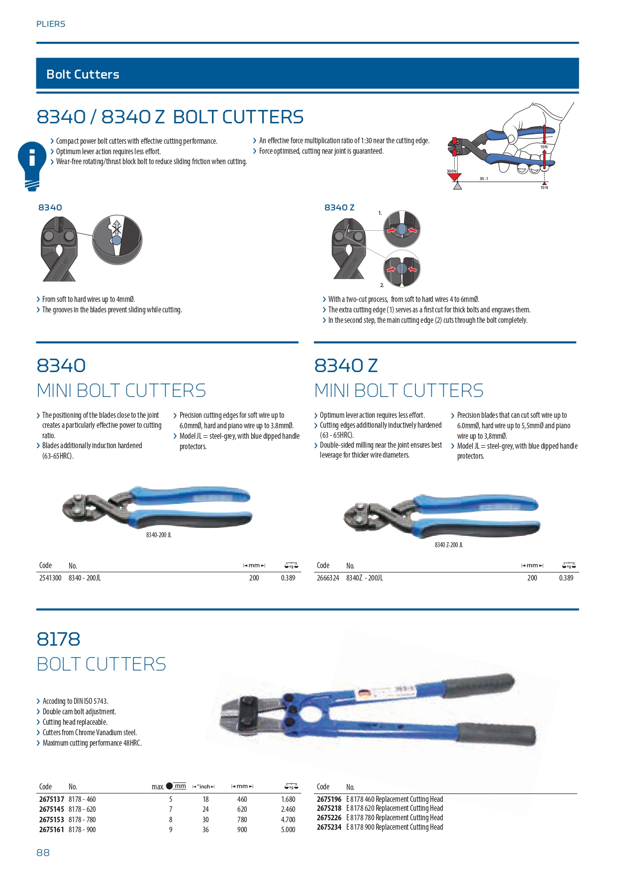 Gedore South Africa | The leading supplier of hand tools to the South ...