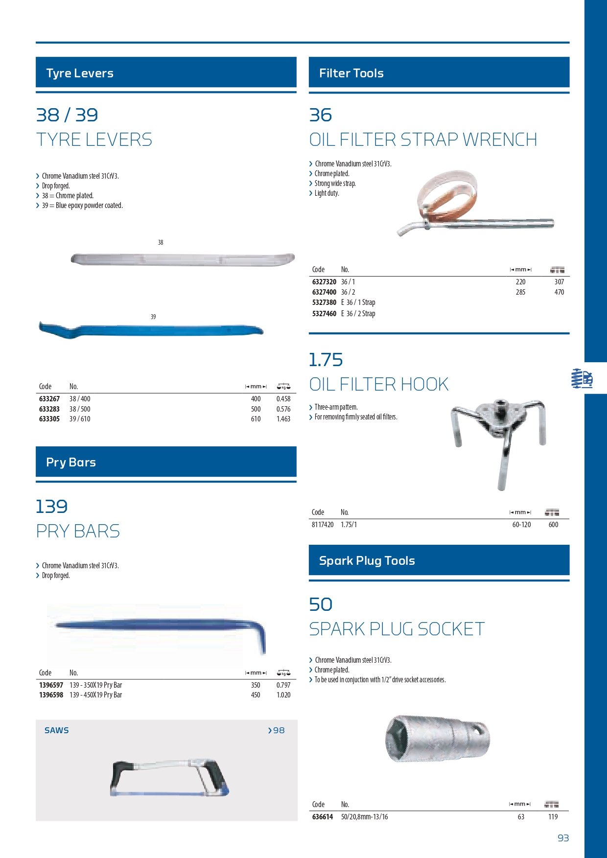 Gedore South Africa | The leading supplier of hand tools to the South ...